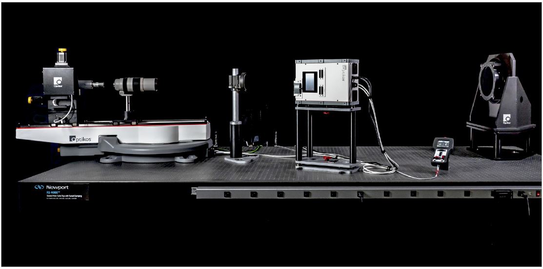 Optikos OpTest®光学测量与测试系统 - 北京昊然伟业光电科技有限公司